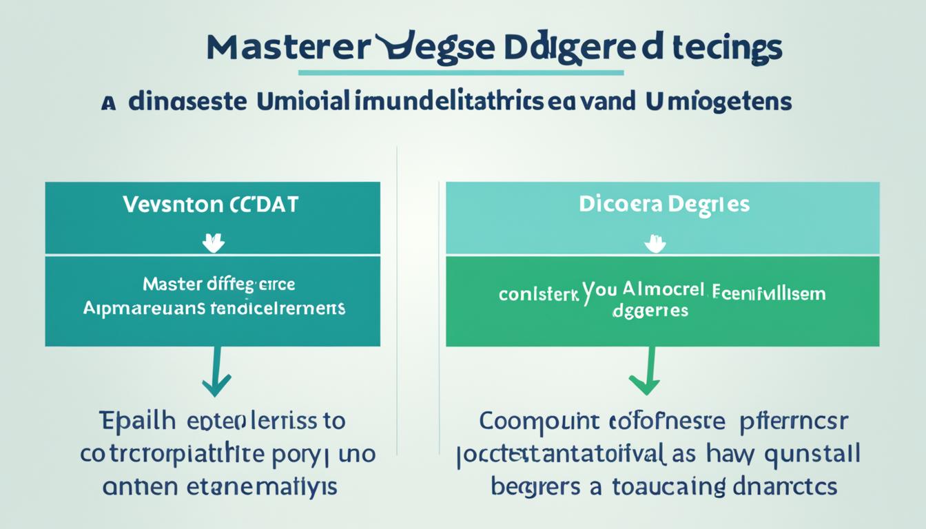 Master Degree Vs Doctoral Degree – The Continents States University